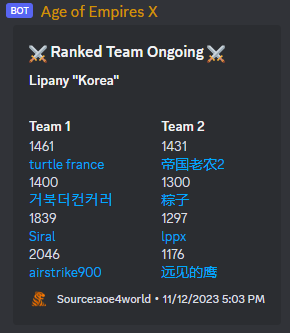 How to Use Age of Empires X Bot